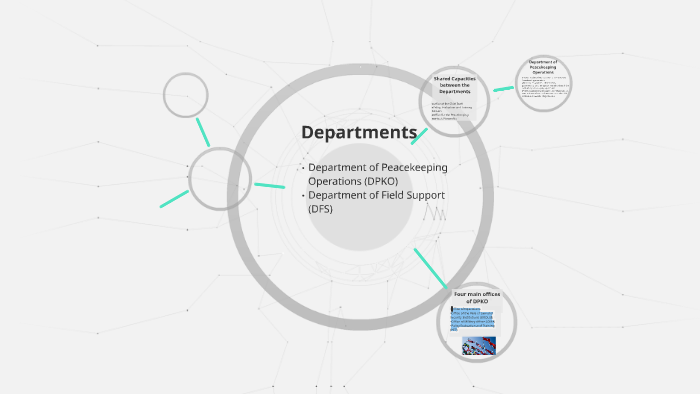 Field Operations by sadaf masud on Prezi