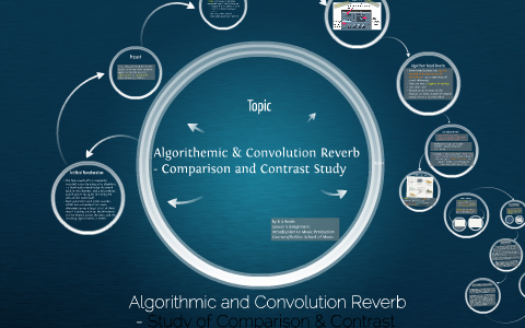Algorithmic and Convolution Reverb by Anish K S on Prezi
