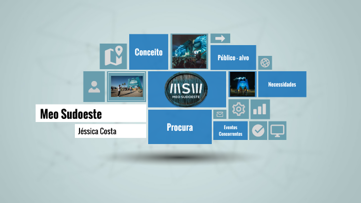 Meo Sudoeste by jessica costa on Prezi