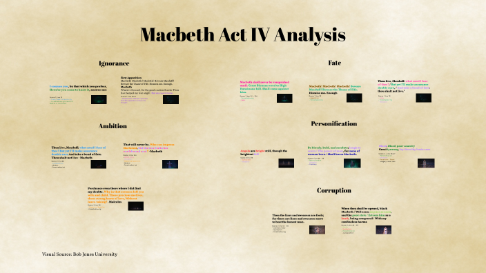 Macbeth ACT IV by Kichan Kim on Prezi