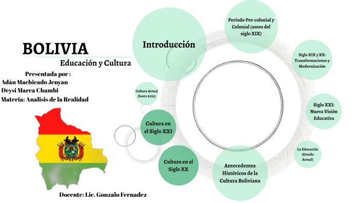 Bolivia Educacion y Cultura by angel marques on Prezi
