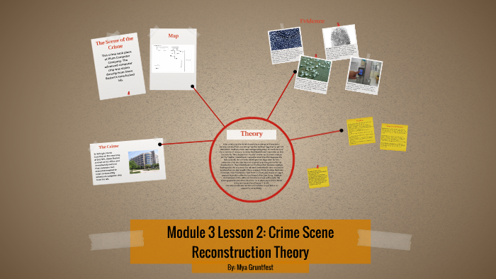 Module 3 Lesson 2: Crime Scene Reconstruction Theory by Mya Gruntfest ...