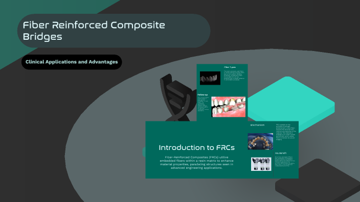 Fiber Reinforced Composite Bridges by Ulrik Aplin on Prezi