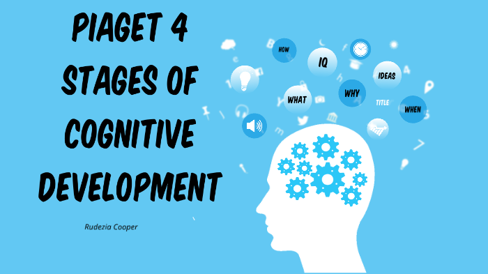 Piaget 4 stages of Cognitive Development by Rudezia Cooper on Prezi