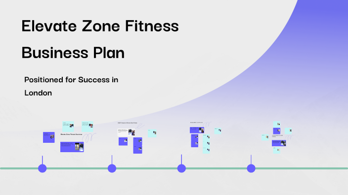 Elevate Zone Fitness Business Plan by vladi lazrov on Prezi