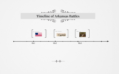 Timeline of Arkansas Battles by gabe bolle on Prezi