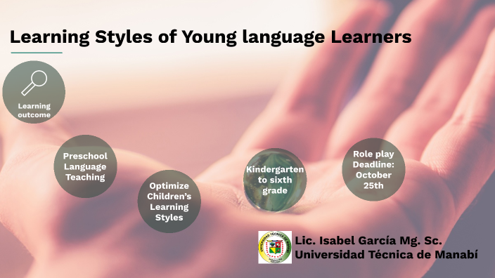 Learning Styles of Young Language Learners by Isabel García Farfán on Prezi