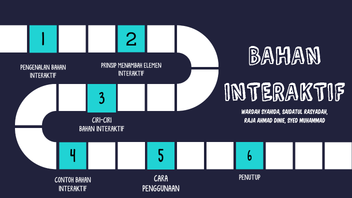 Tutorial Minggu 3 - Bahan Interaktif by BM10621 Saidatul Rasyadah Binti Hisham on Prezi