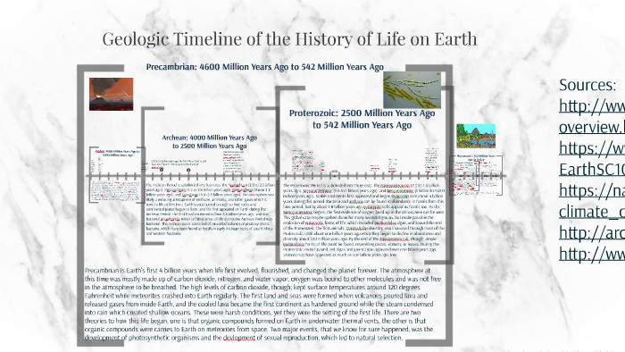 Geologic Timeline of the History of Life on Earth by T. Fransen on Prezi