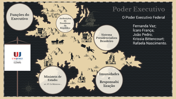 Poder Executivo Federal by icaro amorim on Prezi