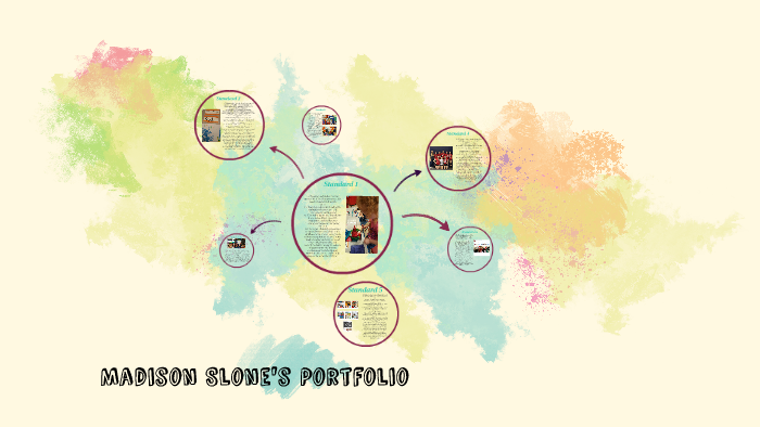 Madison Slone's Portfolio by Madison Slone on Prezi
