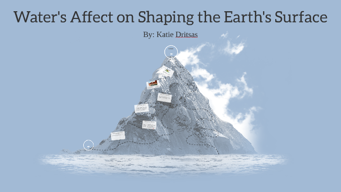 What Role Does Water Play In Shaping The Earth s Surface By Katie Dritsas what-role-does-water-play-in-shaping-the-earth-s-surface-by-katie-dritsas