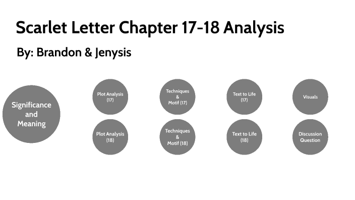 Scarlet Letter Chapter 17-18 Analysis by Brandon Ren on Prezi