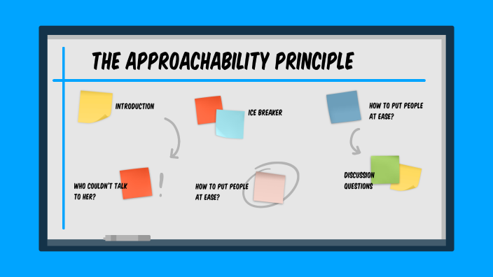The Approachability Principle by Jeralyn Dejucos on Prezi
