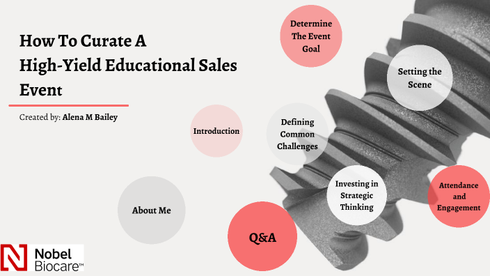 How To Create A High-Yielding Event by Alena Bailey on Prezi