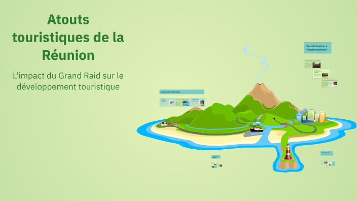 Atouts touristiques de la Réunion by Emma Gaudin on Prezi