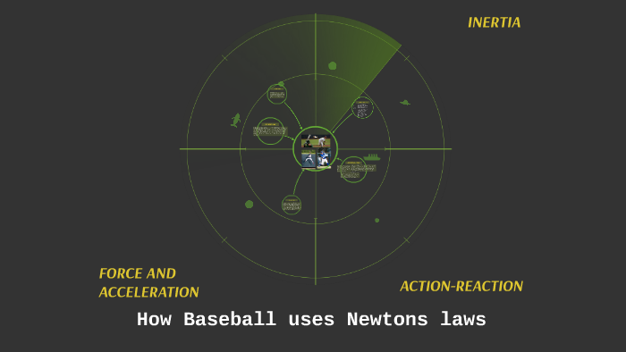 How Baseball uses Newtons laws by on Prezi