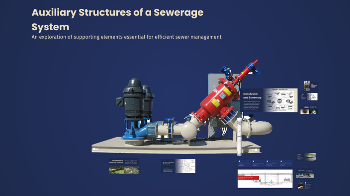Auxiliary Structures of a Sewerage System by Mohammed Rayane Hafri on Prezi