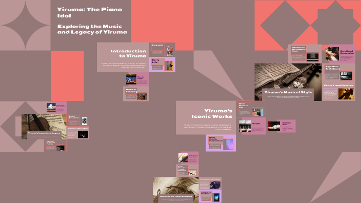 Yiruma: The Piano Idol by Hannah Riedl on Prezi