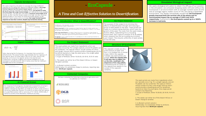 Science Fair: Revitalizing Our Environment through Plants by Nithik ...