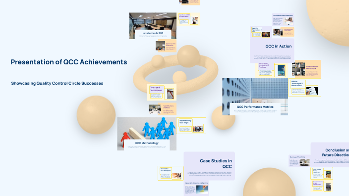 Presentation of QCC Achievements by piya t. on Prezi