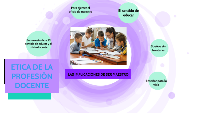 IMPLICACIONES DE SER MAESTRO by nayibe tapiero on Prezi