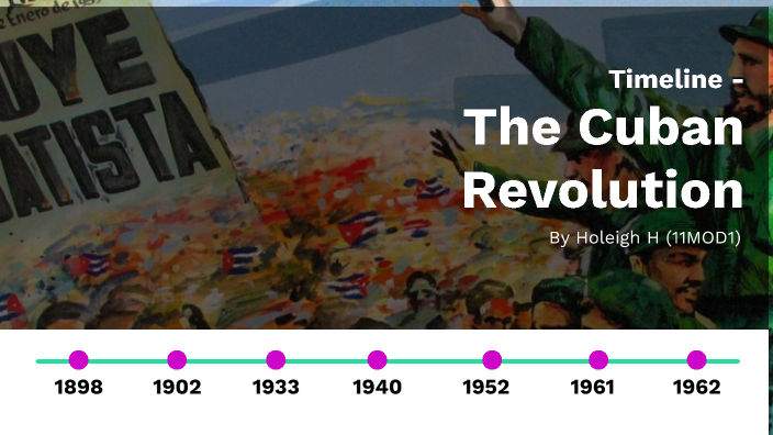The Cuban Revolution - Timeline by Holeigh HUGLER on Prezi