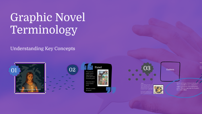 Graphic Novel Terminology by Susanna Edmonds-Brown on Prezi