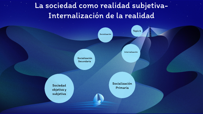 La sociedad como realidad subjetiva- Internalización de la realidad by ...