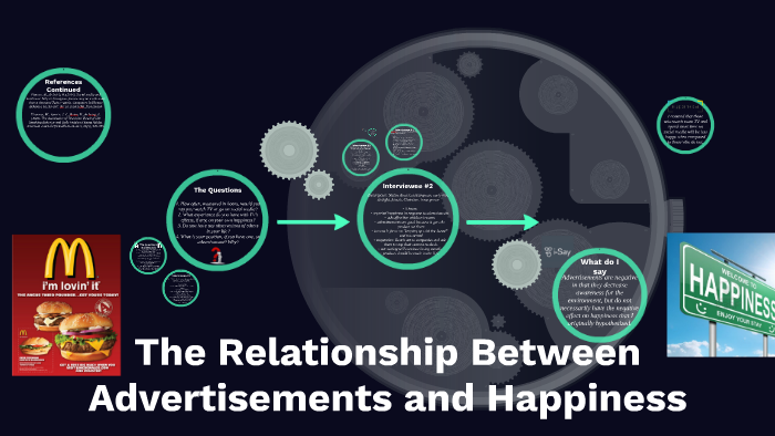 The Relationship Between Advertisements and Happiness by on Prezi