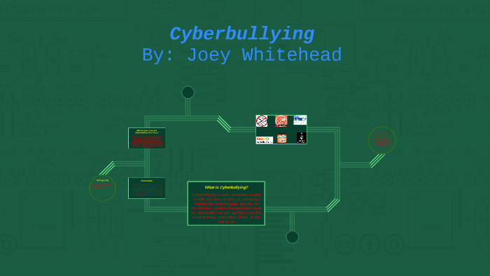 Cyberbullying by Joey Whitehead on Prezi