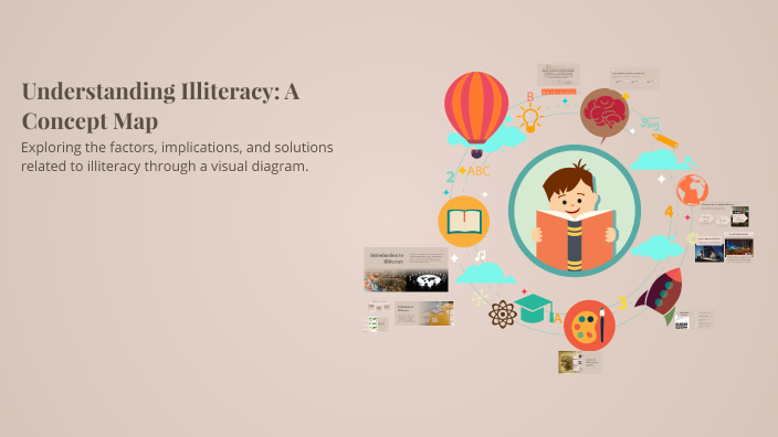 Understanding Illiteracy: A Concept Map by Prince B on Prezi