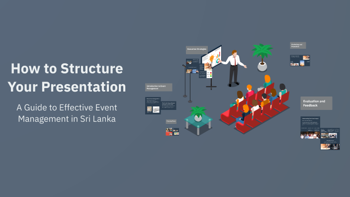 How to Structure Your Presentation by AG Shakya on Prezi