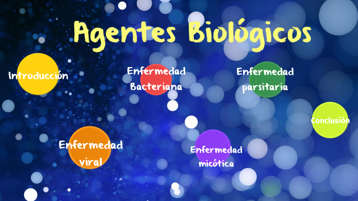 Agentes Biológicos by Mishell Aracely on Prezi