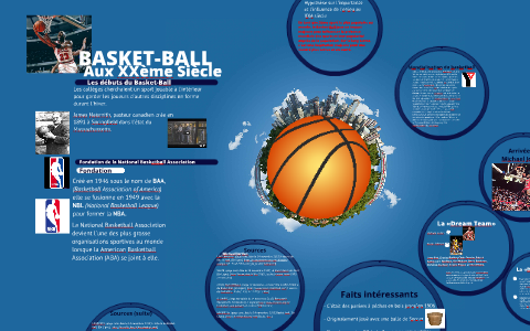Évolution du Basket-Ball au XXième siècle by Karim Landry on Prezi