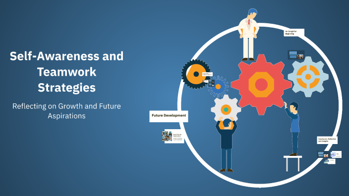 Self-Awareness and Teamwork Strategies by AEC Maze on Prezi