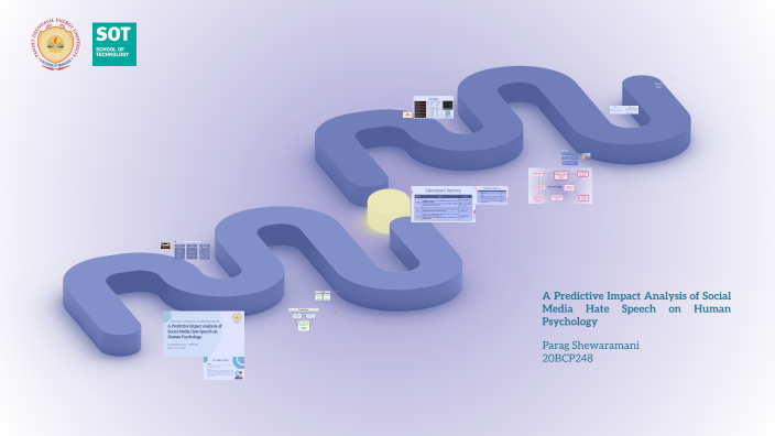 Detecting Hate Speech With Machine Learning By Vintage Innsaei On Prezi