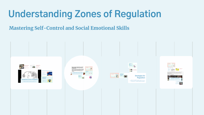 Understanding Zones of Regulation by Carlie Morris on Prezi