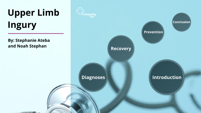 Upper Limb by Stephanie Ateba on Prezi