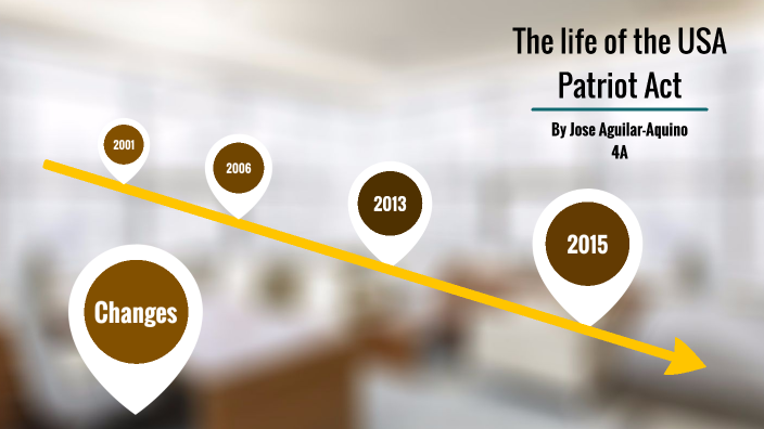 Patriot Act Timeline by demiurge on Prezi