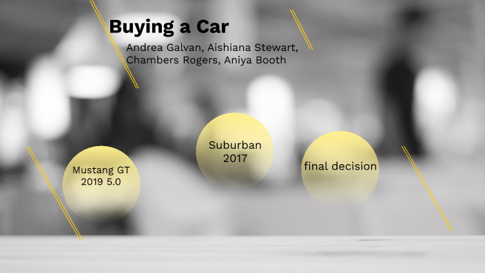 Buying a Car Project by Andrea Galvan on Prezi