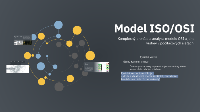 Model ISO/OSI by Mgr. Bušová on Prezi