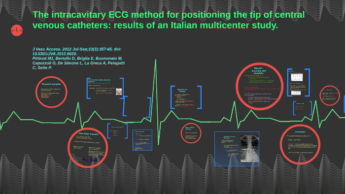 The intracavitary ECG method for positioning the tip by Christian ...