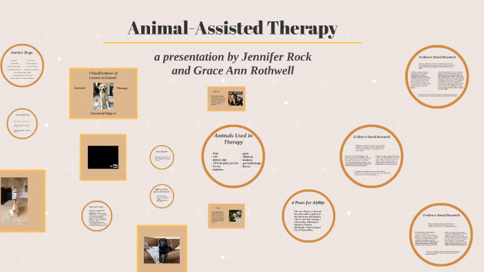 Animal-assisted Therapy Presentation by Grace Ann Rothwell on Prezi