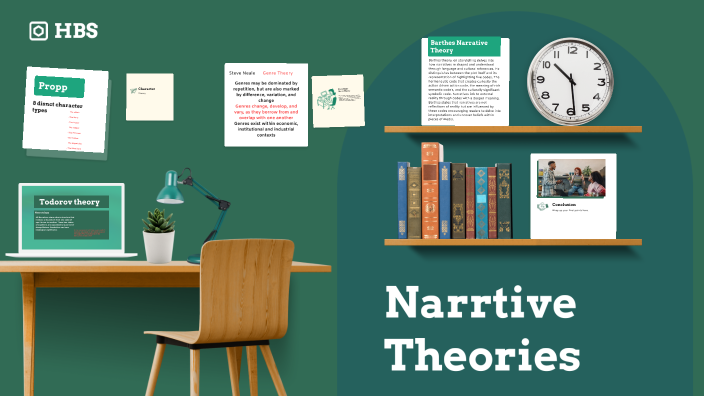 Narrative Theory by Hamdan Al-Nahyan on Prezi