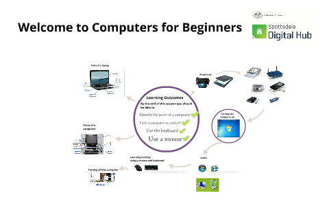 Welcome to Computers for Beginners by judy barnett on Prezi