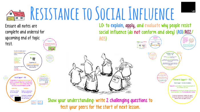 Less 7: Resistance to Social Influence by Melanie McGregor on Prezi