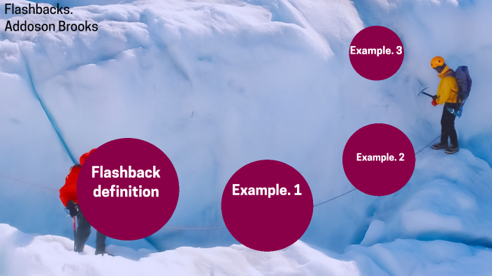 ghghggh by Addison Brooks on Prezi