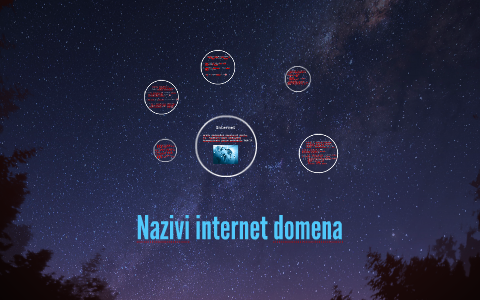 Nazivi internet domena by Nikola Ilic on Prezi