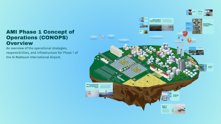 AMI Phase 1 Concept of Operations (CONOPS) Overview by Keeran Thomas on ...